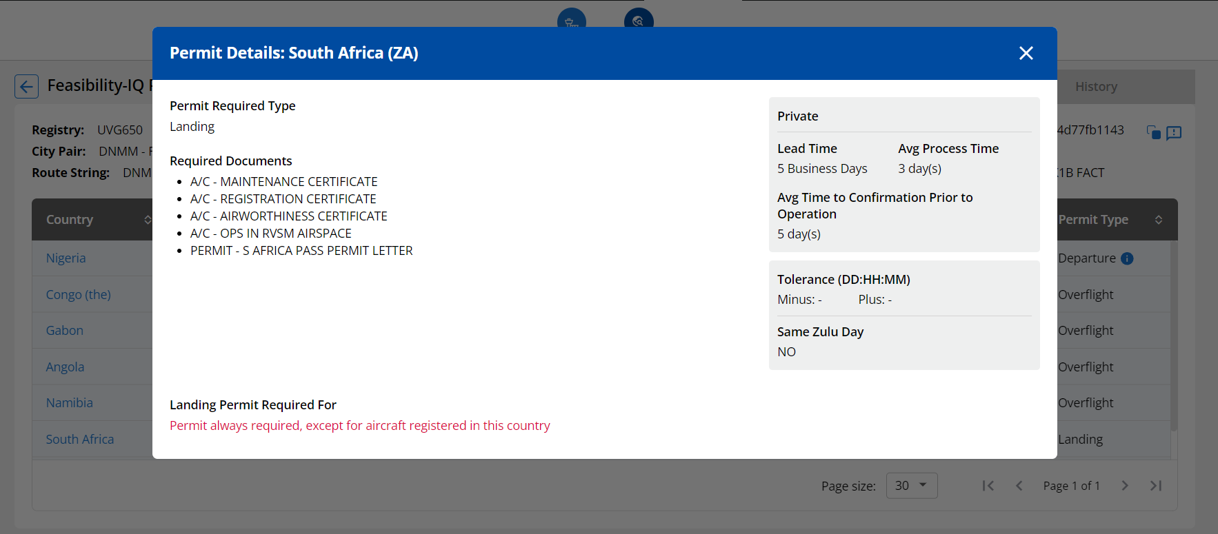 Overflight and Landing Permit Information for a Flight Route in ...